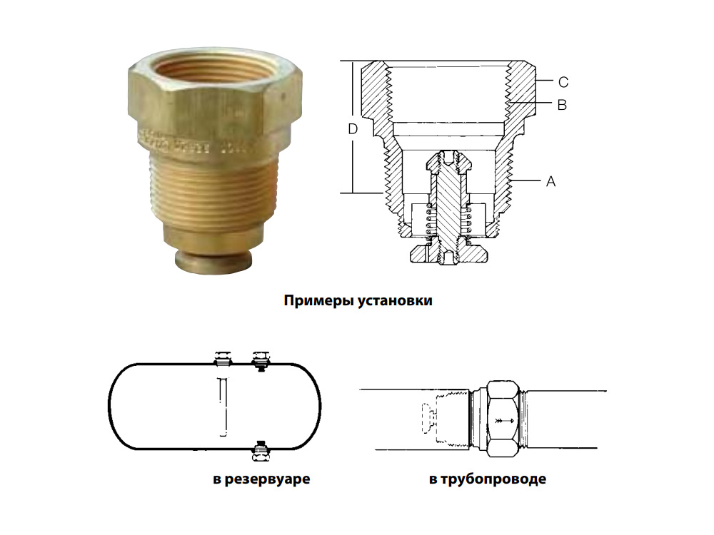 Скоростные клапаны RegO серий 3272, 3282, 3292, A3272, A3282, A3292 и ...