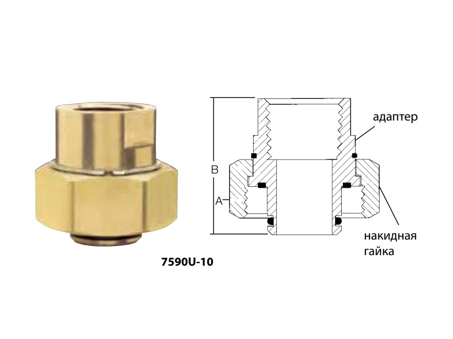 Переходники типа Union для клапанов серии 7590U и 7591U
